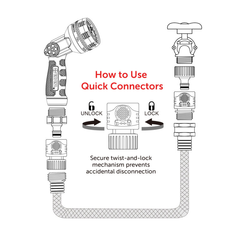 Premium Quick Snap and Lock Easy Connection Kit - Eden Garden