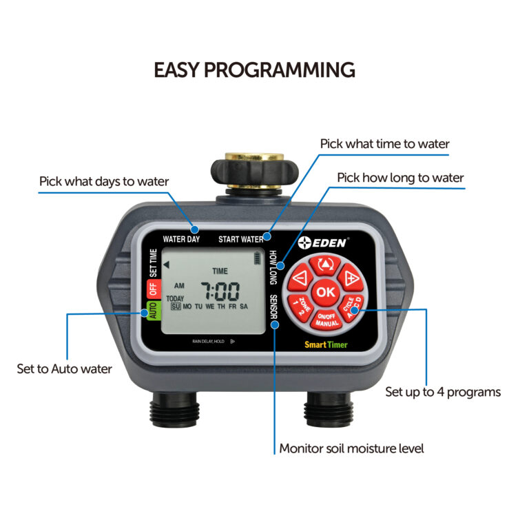 2-Zone Digital Programmable Water Timer - Eden Garden