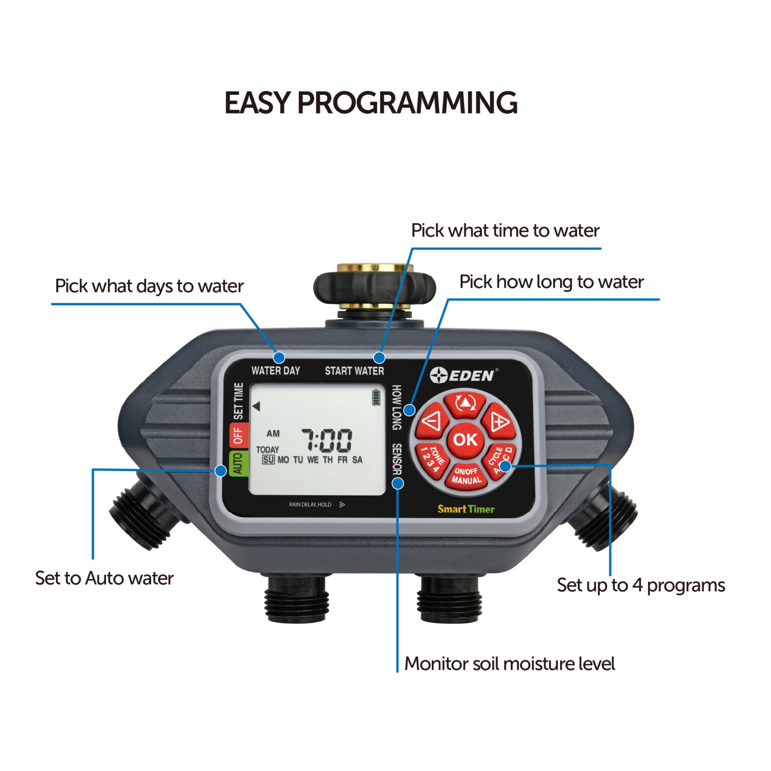 4-Zone Digital Programmable Water Timer - Eden Garden