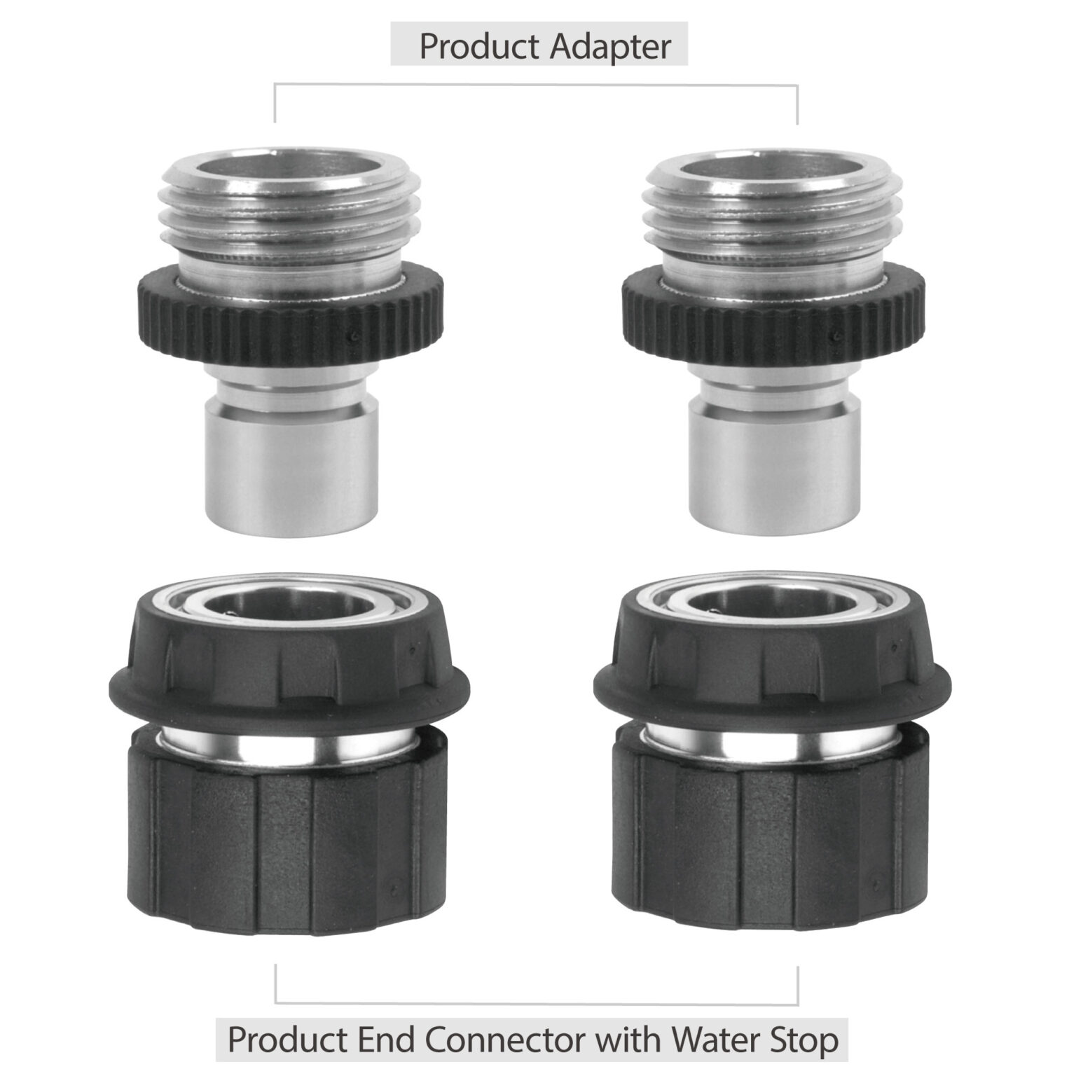 Quick Connects - Eden Garden