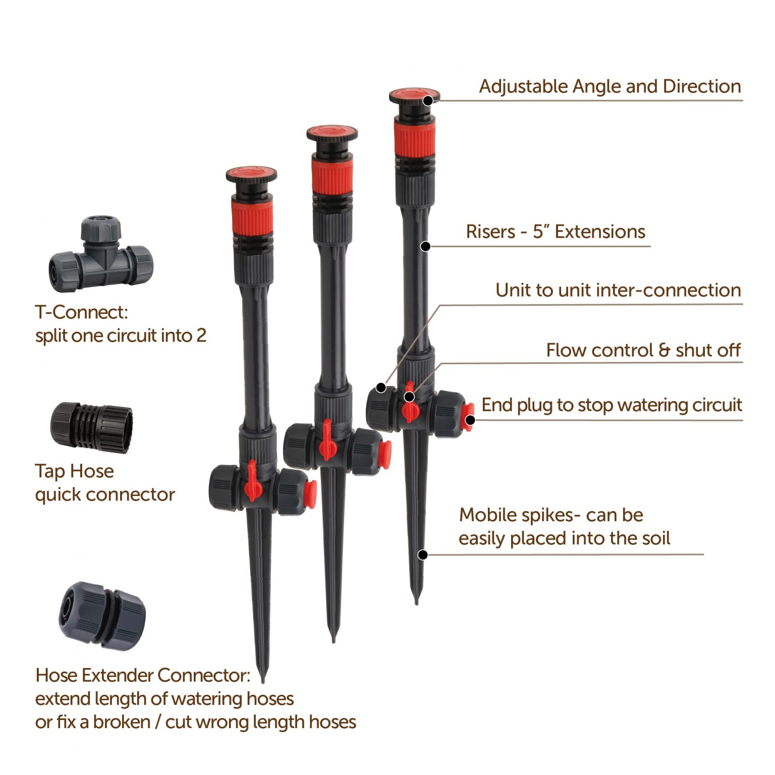 Multi-Adjustable Spike Sprinkler with Extension Set - Eden Garden