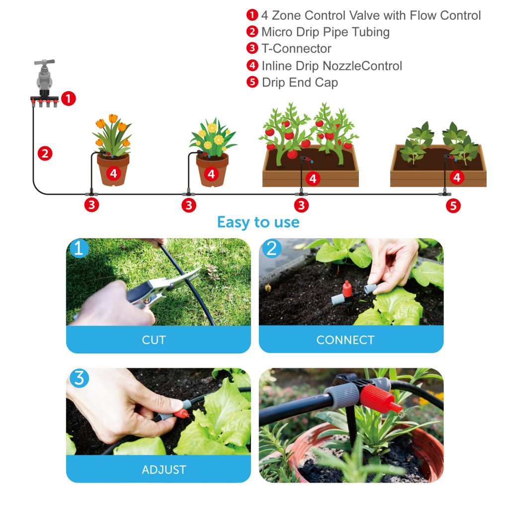 Micro Drip Irrigation Kit with 4-Zone Valve Control - Eden Garden