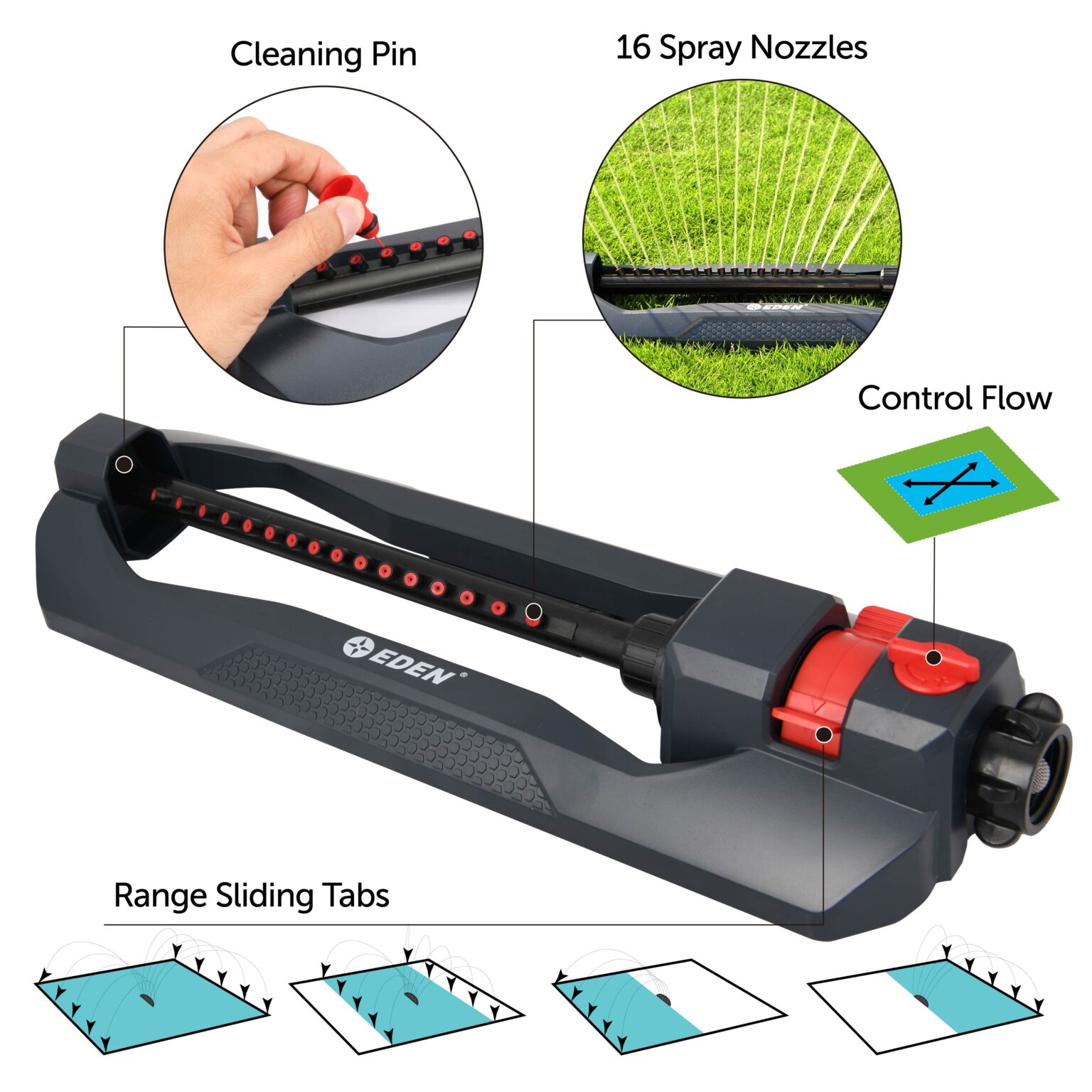 Essential 2-Way Oscillating Lawn Sprinkler Set - Eden Garden