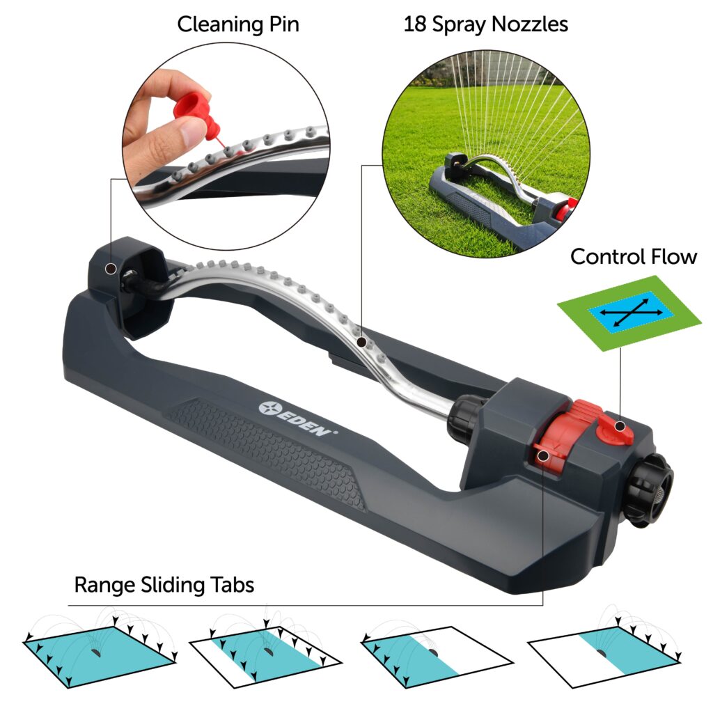 Premium 2-Way Oscillating Lawn Sprinkler Set - Eden Garden