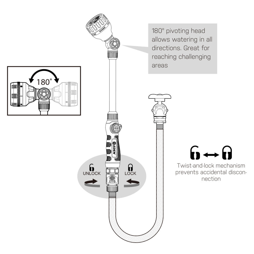 PRO Metal 6-Pattern 18” Thumb-Control Turbo Watering Wand - Eden Garden