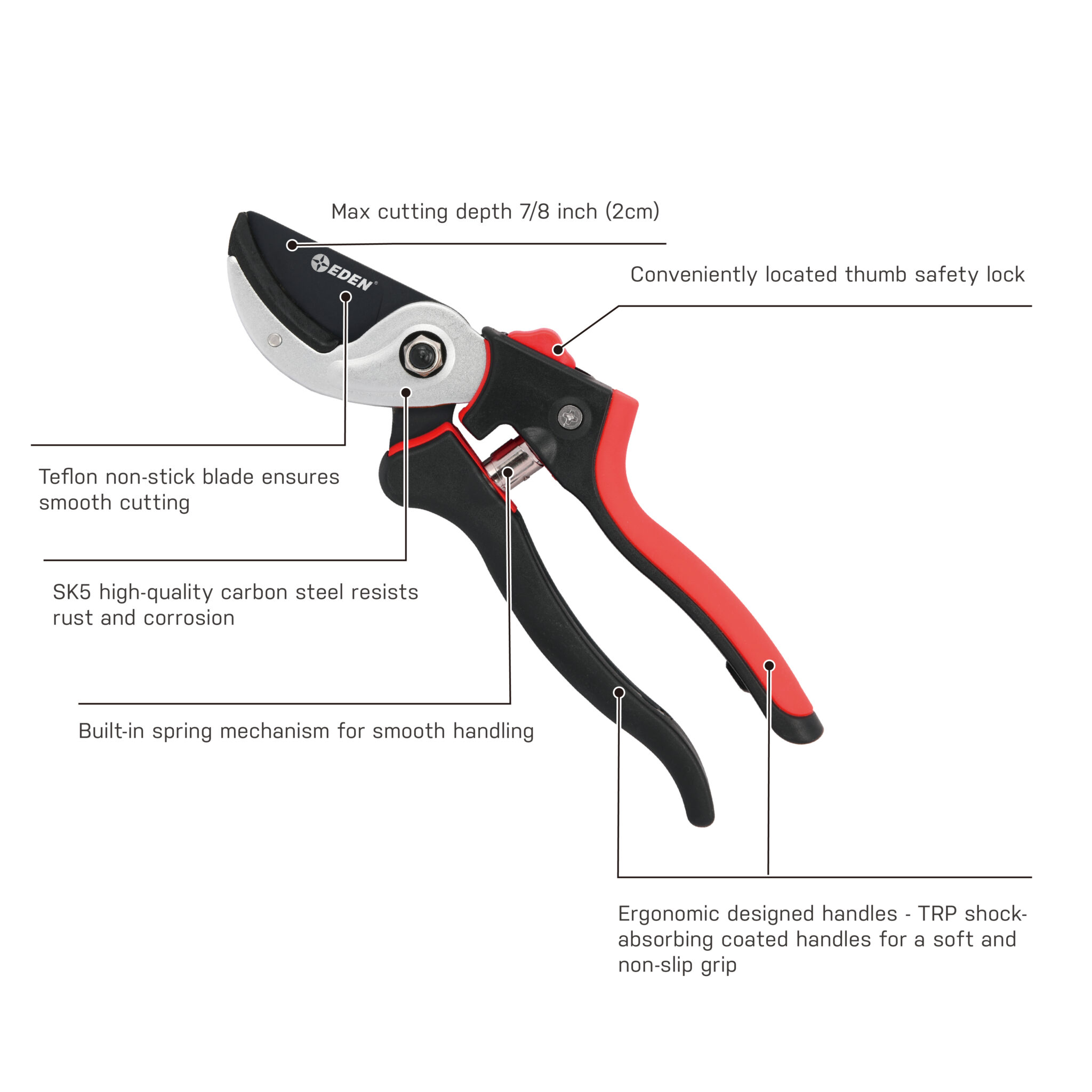 Anvil Pruning Shears - Eden Garden