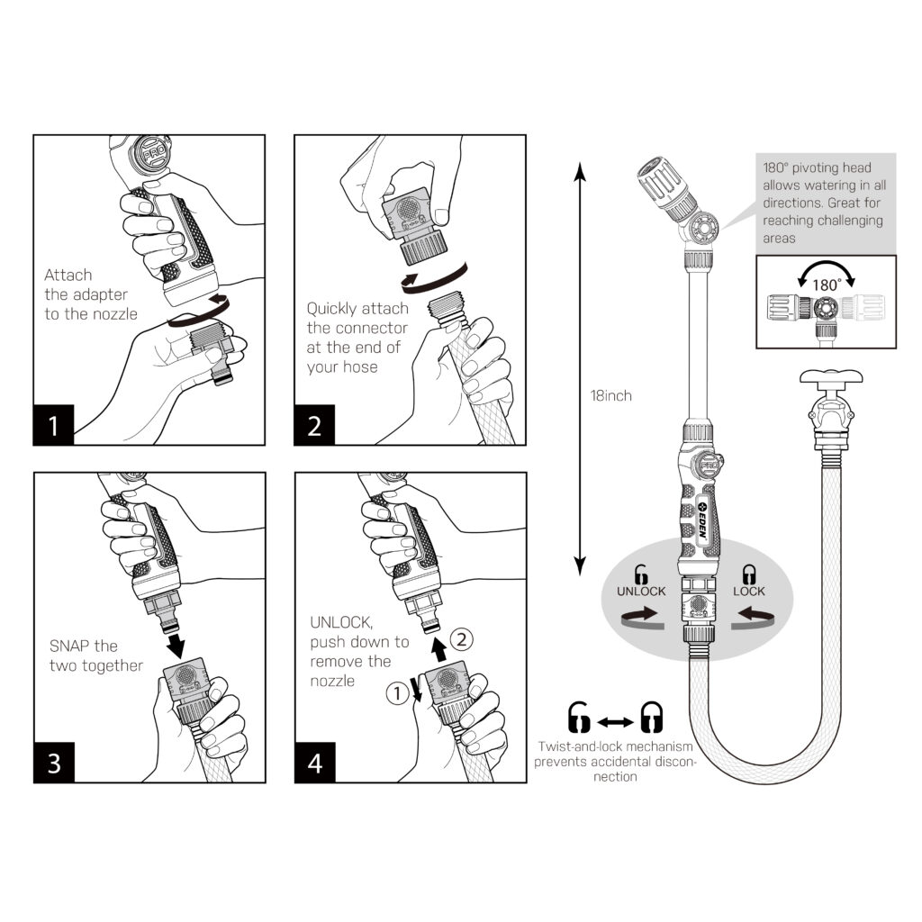 PRO Metal 4-Pattern 18” Thumb-Control Turbo Watering Wand - Eden Garden