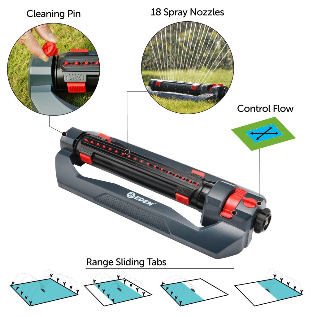 4000 Sq. Ft. Turbo Oscillating Sprinkler Set - Eden Garden