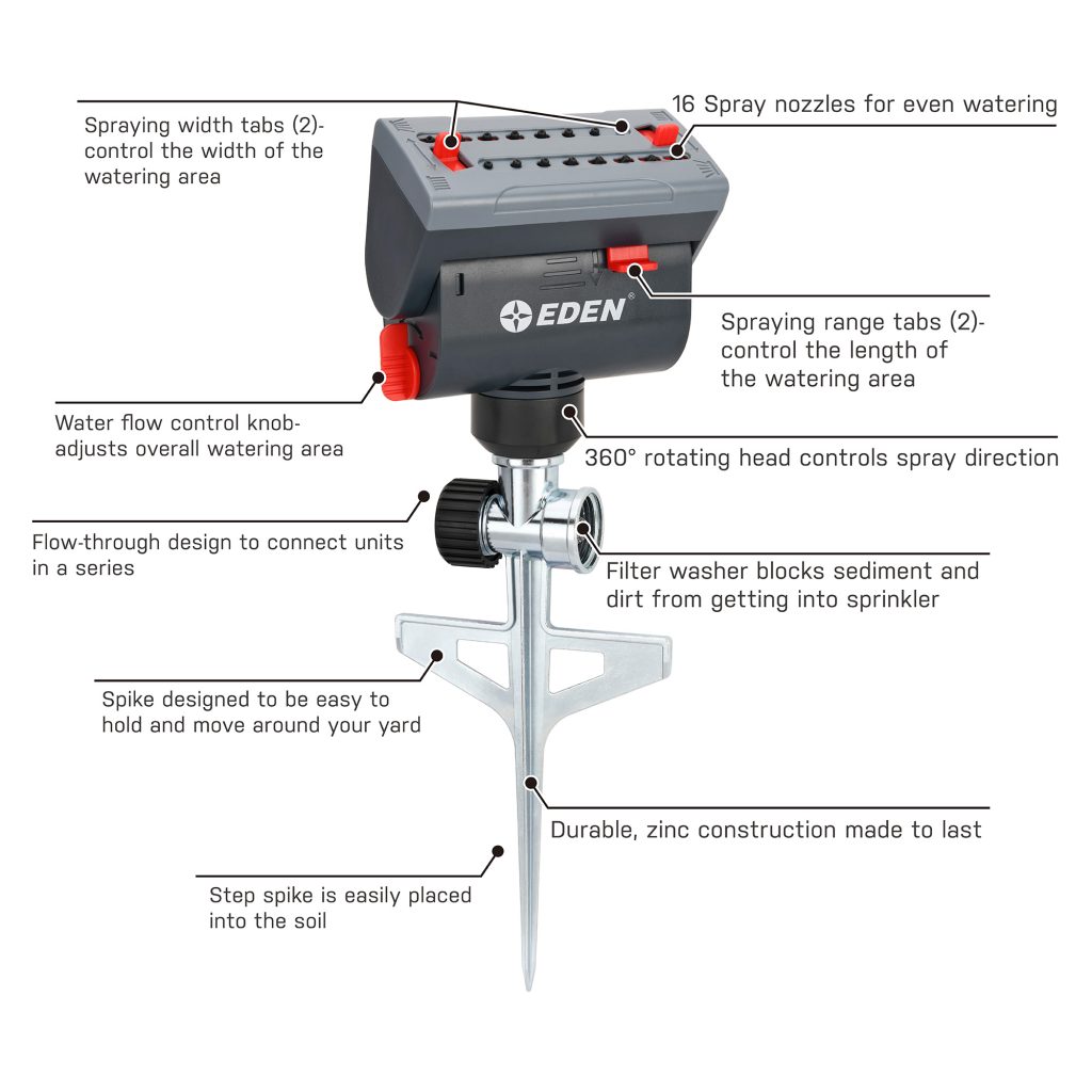 Mini Oscillating Sprinkler with Step Spike - Eden Garden