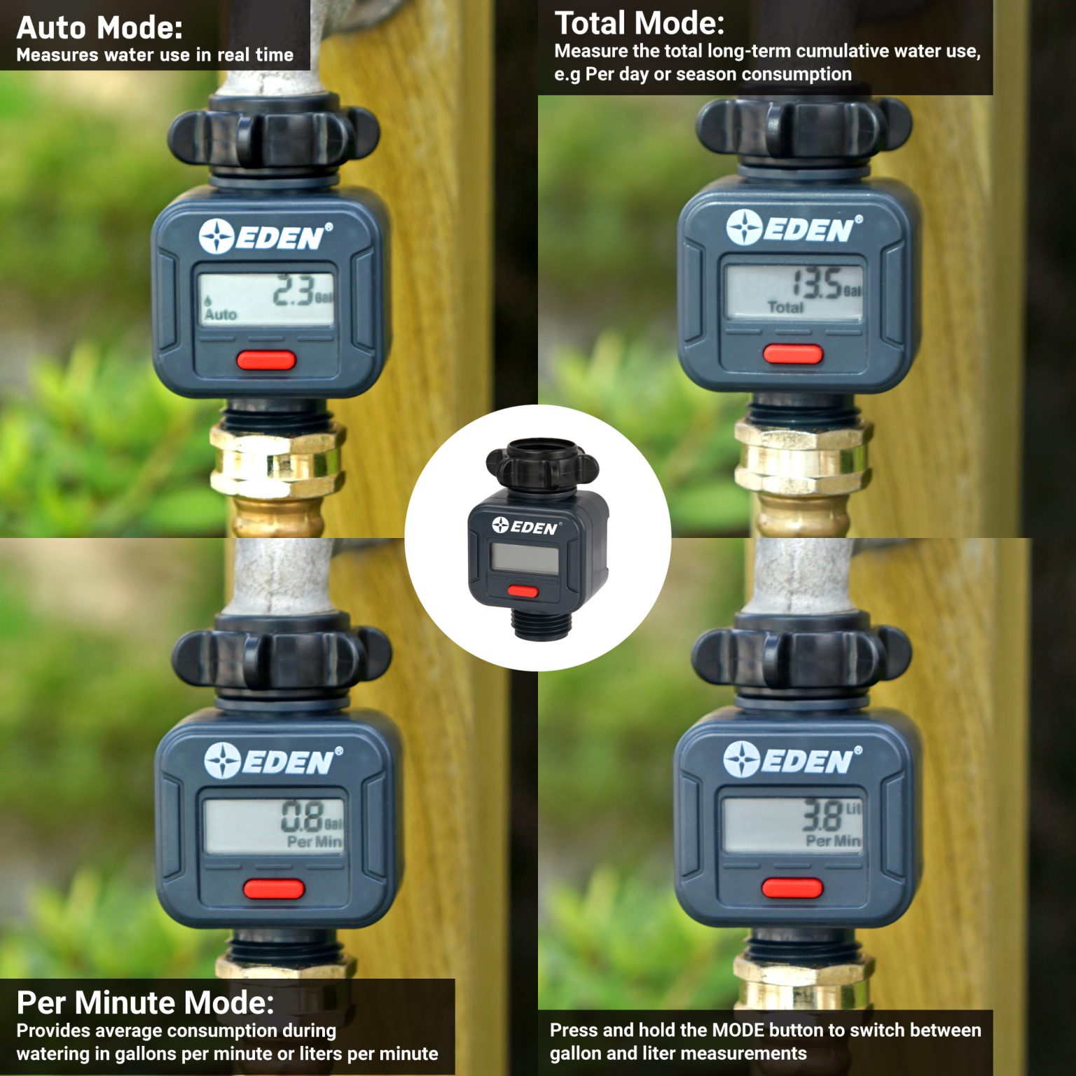 Digital Water Flow Meter - Eden Garden