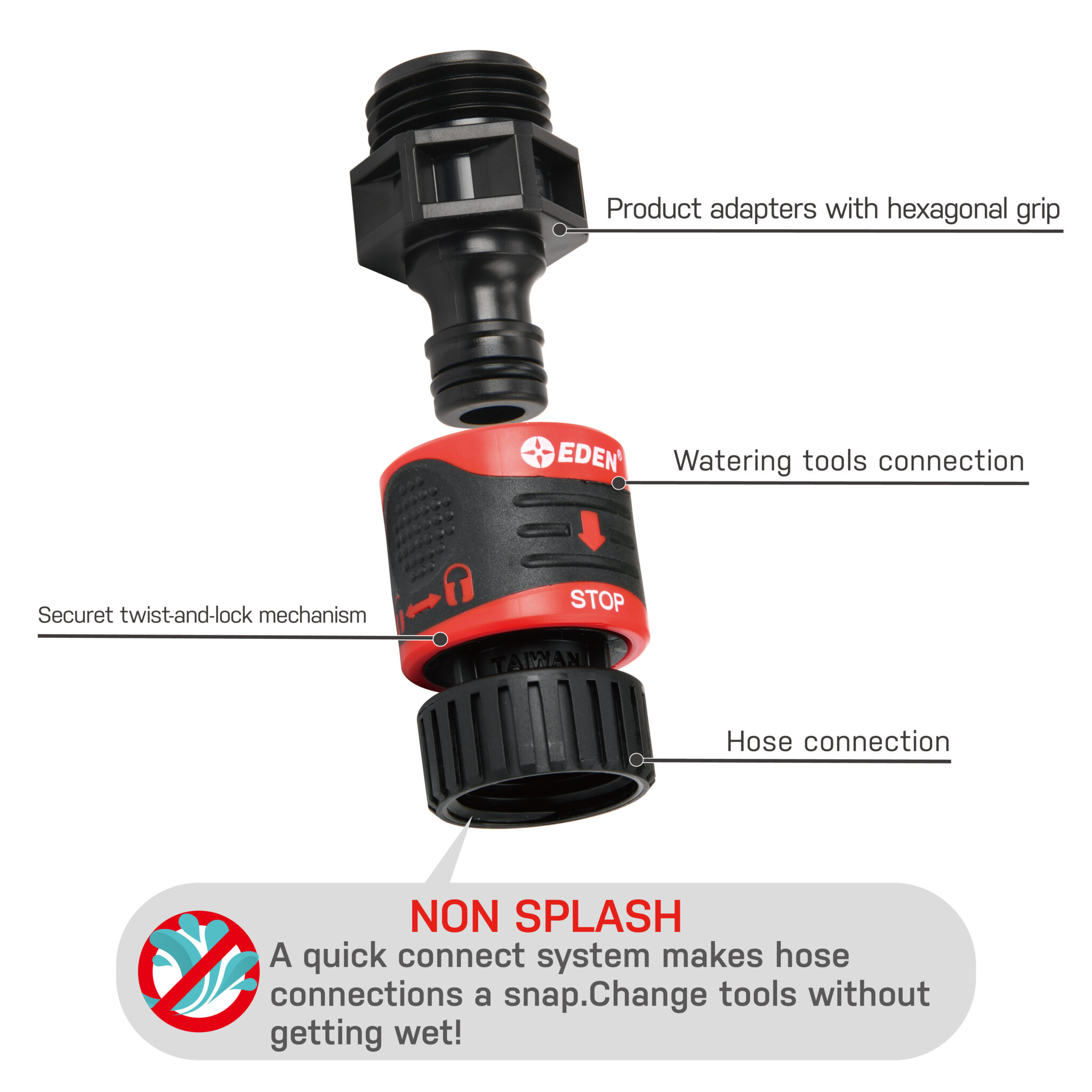 Quick Connects - Eden Garden